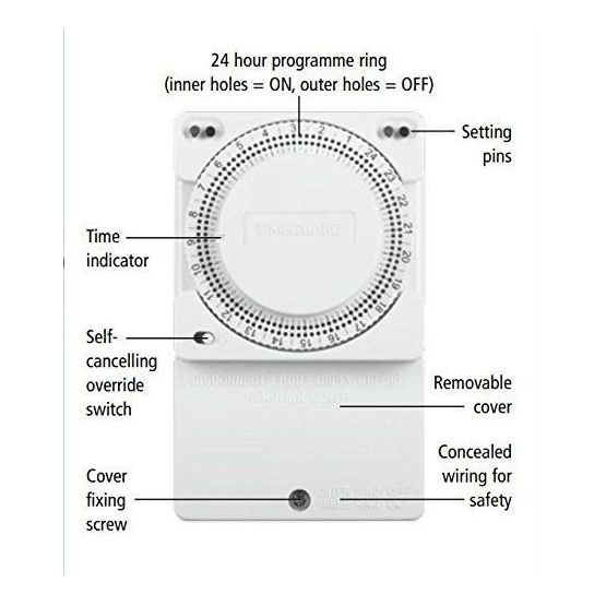 Buy TIMEGUARD 24hr Timer Immersion Heater Switch (TS900N) from £24.99