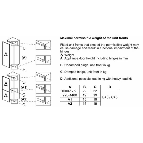 Buy NEFF KI1813FE0G N70 Built-in Fridge 177.5 x 56 cm Fixed Hinge from ...